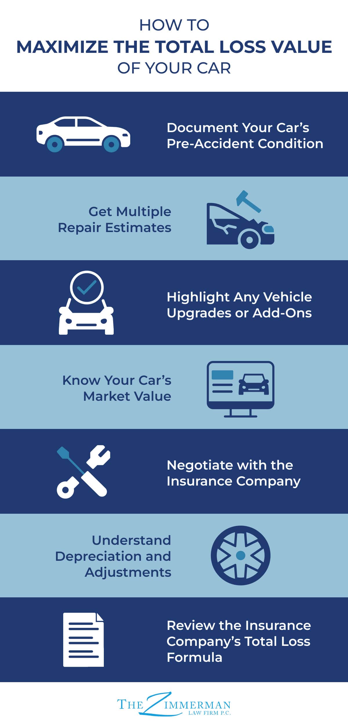 Totaled Car Value Calculator: How Does It Impact Your TX Car Accident ...