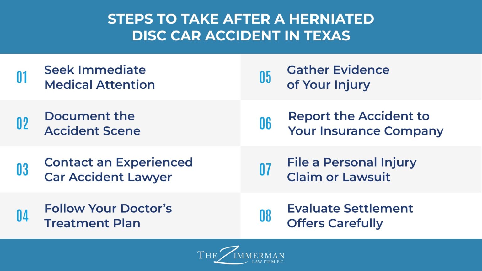 Average Herniated Disc From A Car Accident Settlement In Waco 6082